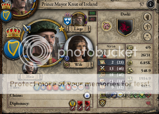 The Dominion of the Dreki: Peace and Profit | Ynglinga Saga